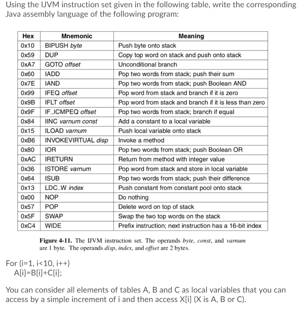 Solved Using the IJVM instruction set given in the following | Chegg.com Solved Using the IJVM instruction set given in the following | Chegg.com