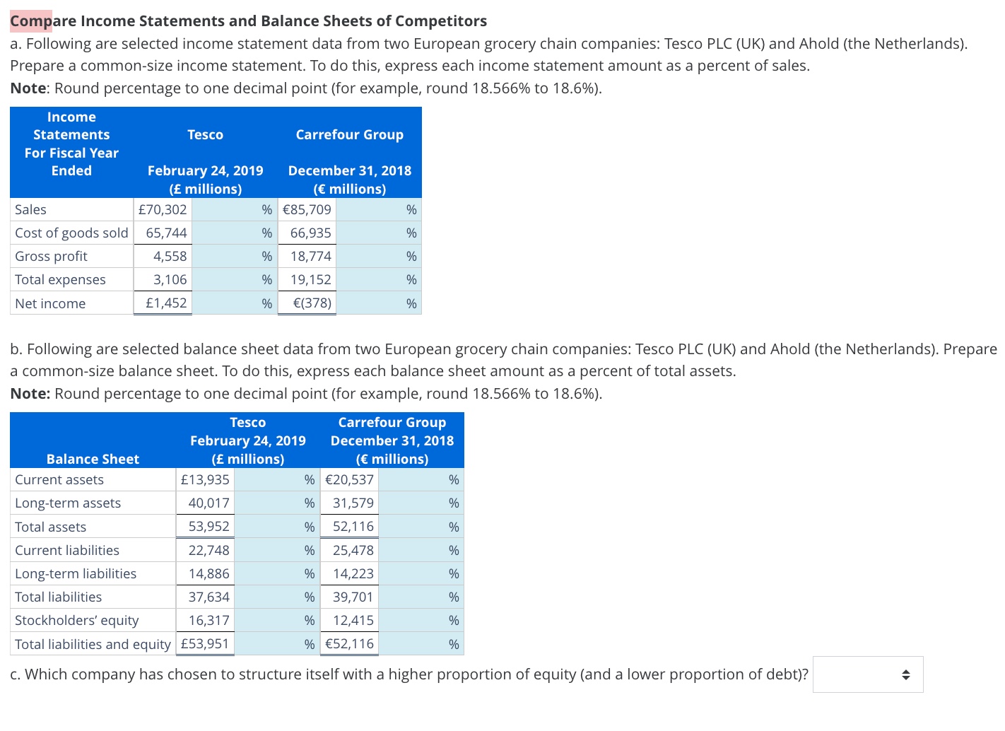 Solved Compare Income Statements and Balance Sheets of | Chegg.com