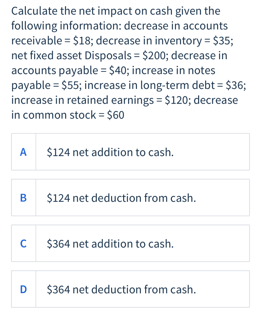 Solved Calculate the net impact on cash given the | Chegg.com