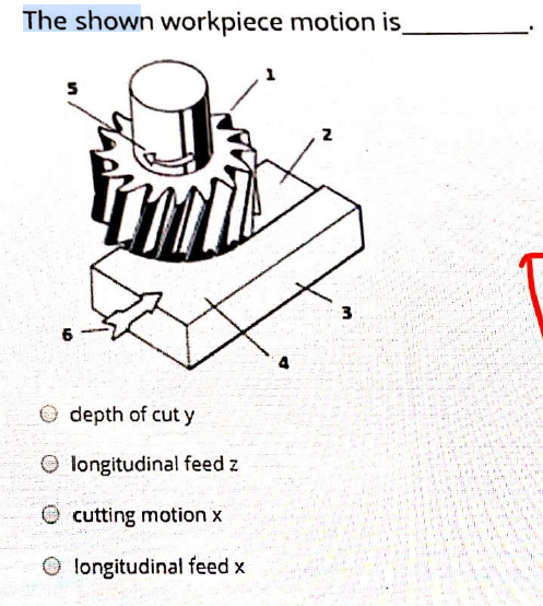 Solved The shown workpiece motion is 5 Wit 3 6 O depth of | Chegg.com