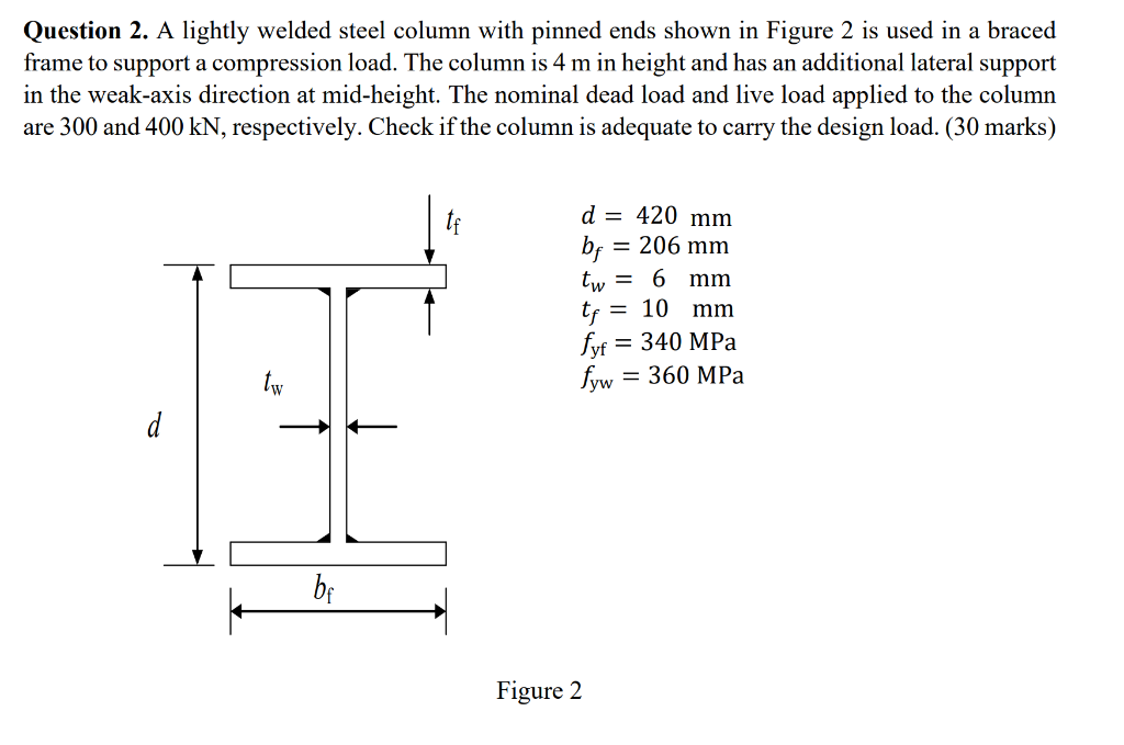 Solved Question 2. A lightly welded steel column with pinned | Chegg.com