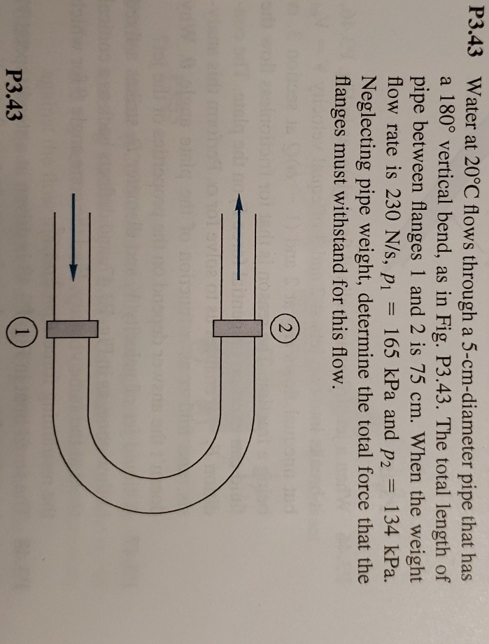 Solved P3.43 Water at 20°C flows through a 5-cm-diameter | Chegg.com