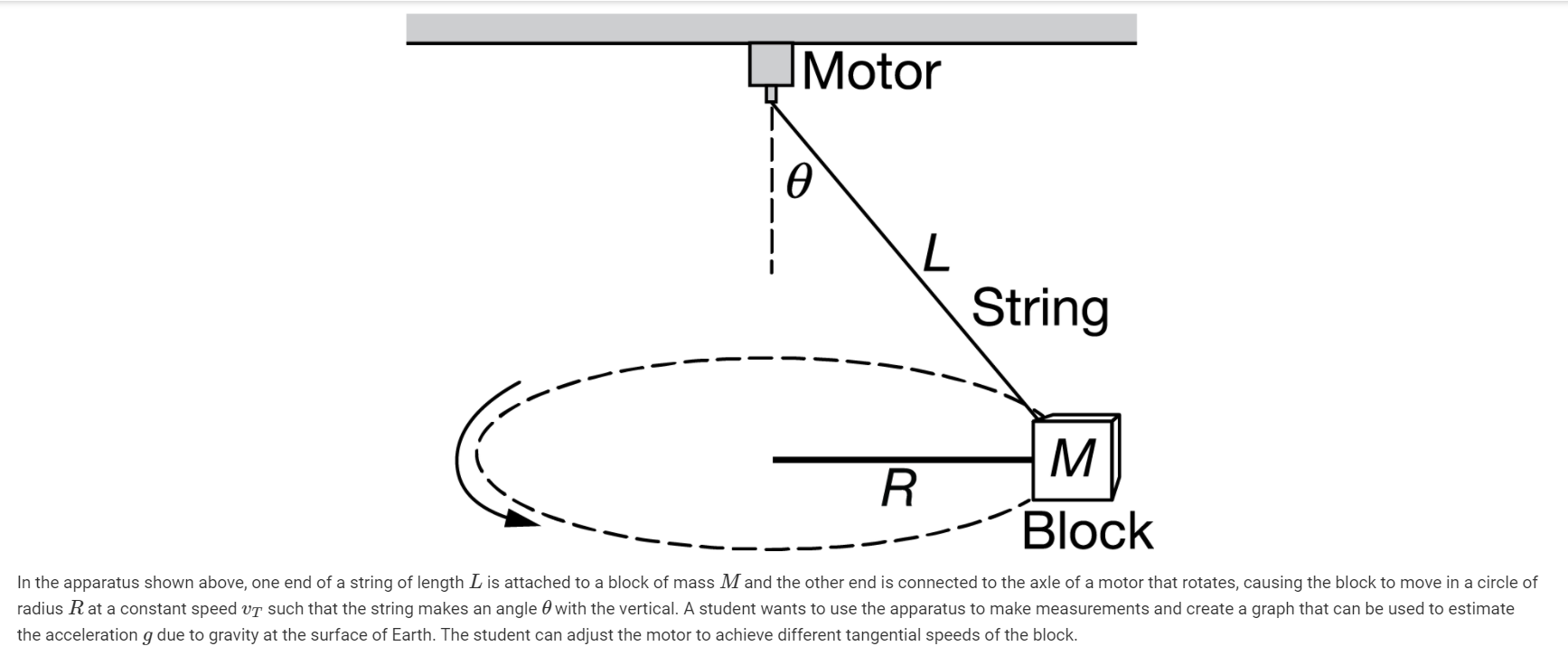 Solved Motor L String M R Block In the apparatus shown | Chegg.com
