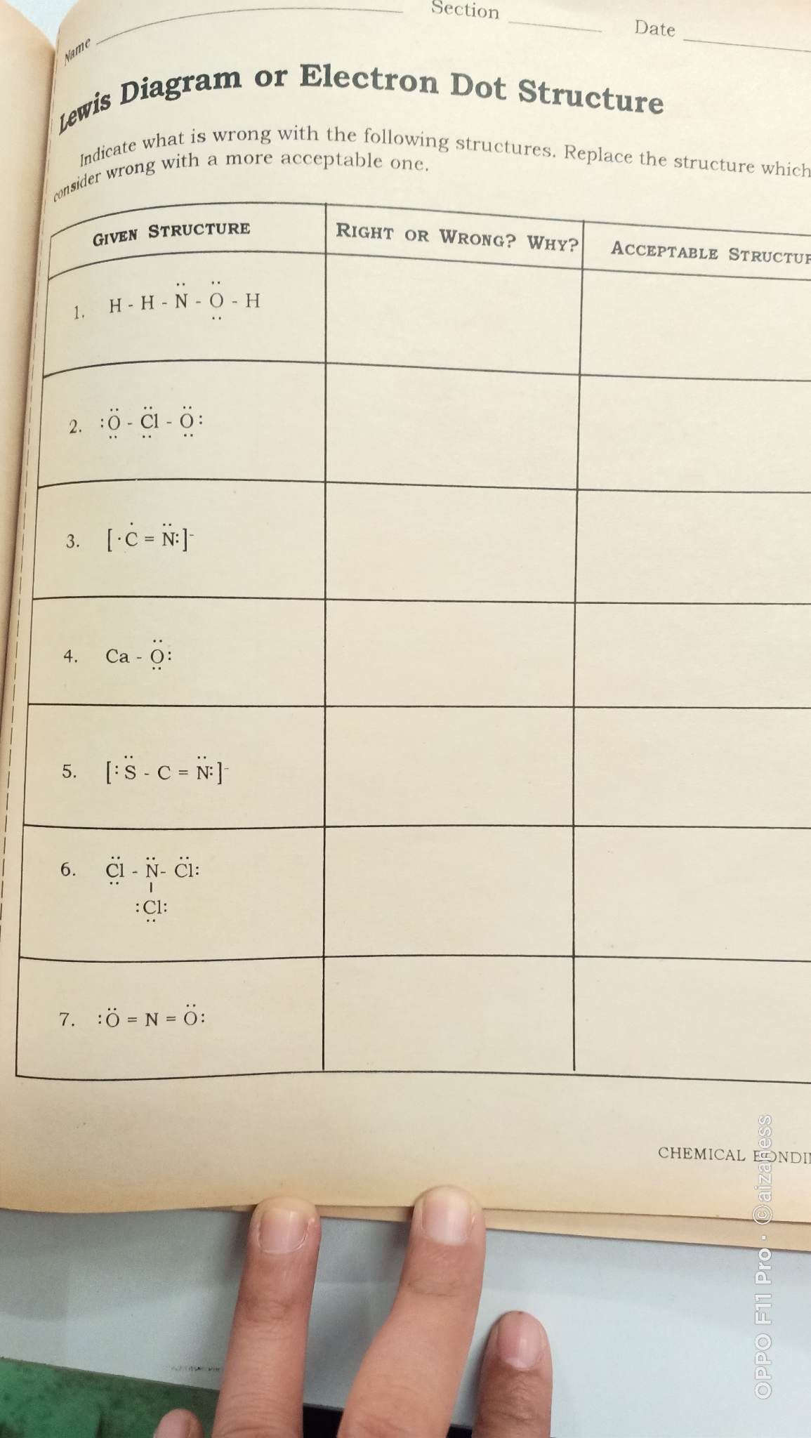 Solved Indicate what is wrong with the following structures. | Chegg.com