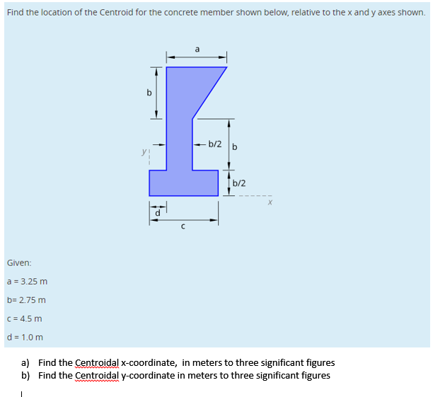 Solved Find the location of the Centroid for the concrete | Chegg.com