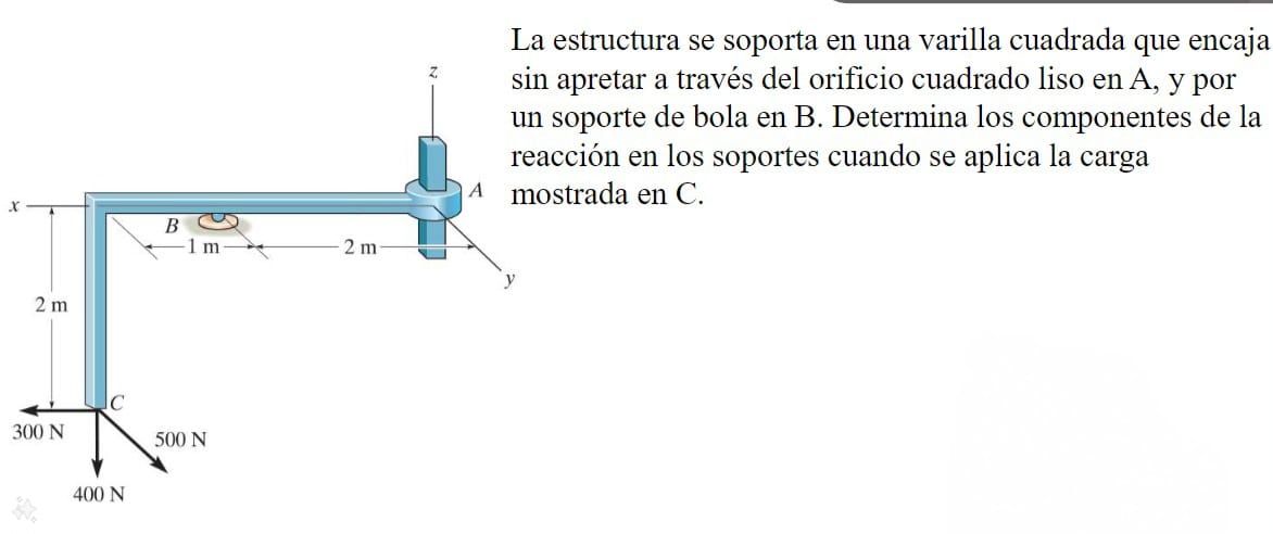 Solved La estructura se soporta en una varilla cuadrada que | Chegg.com