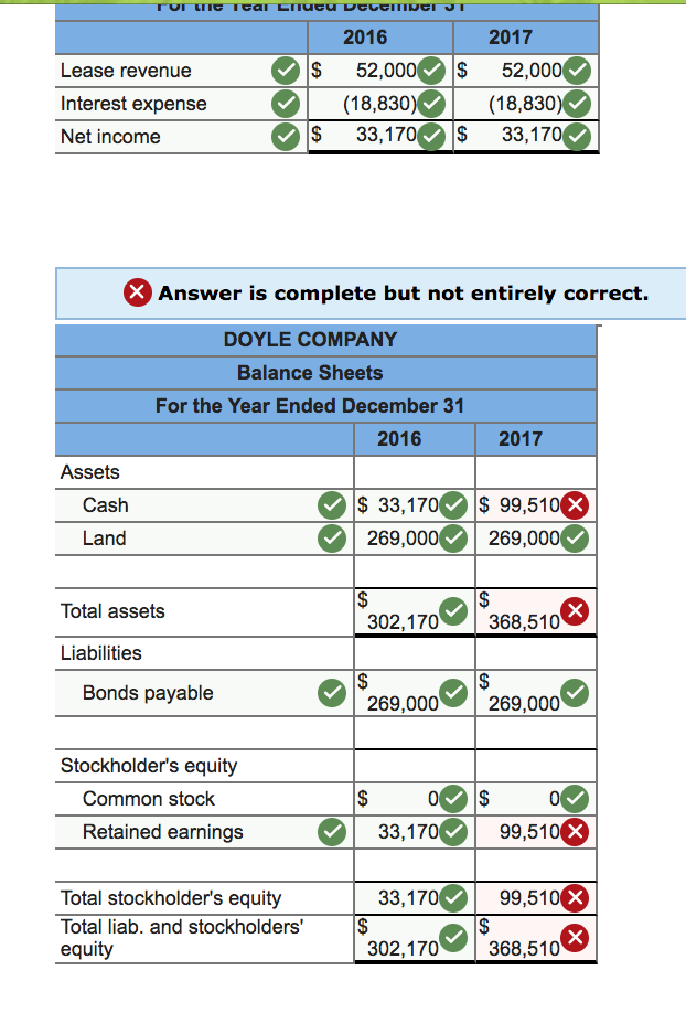 Solved Exercise 10-6A Two accounting cycles for bonds issued | Chegg.com