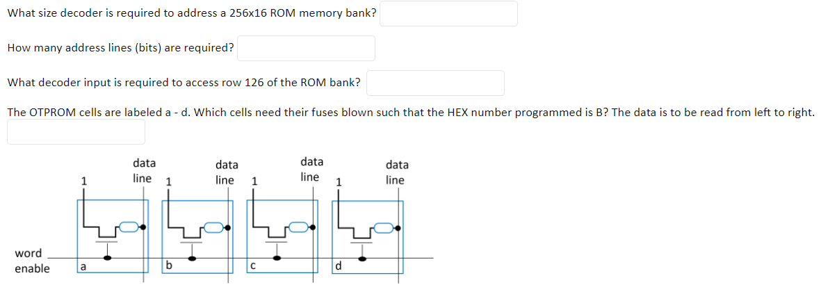 Solved What size decoder is required to address a 256x16 ROM | Chegg.com