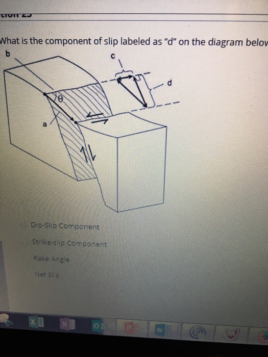 Solved What is the component of slip labeled as "d" on the | Chegg.com