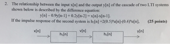 Solved 2. The relationship between the input x[n] and the | Chegg.com