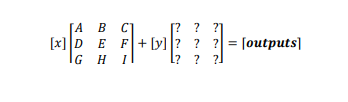 Given a set of matrix arithmetic below, kindly | Chegg.com