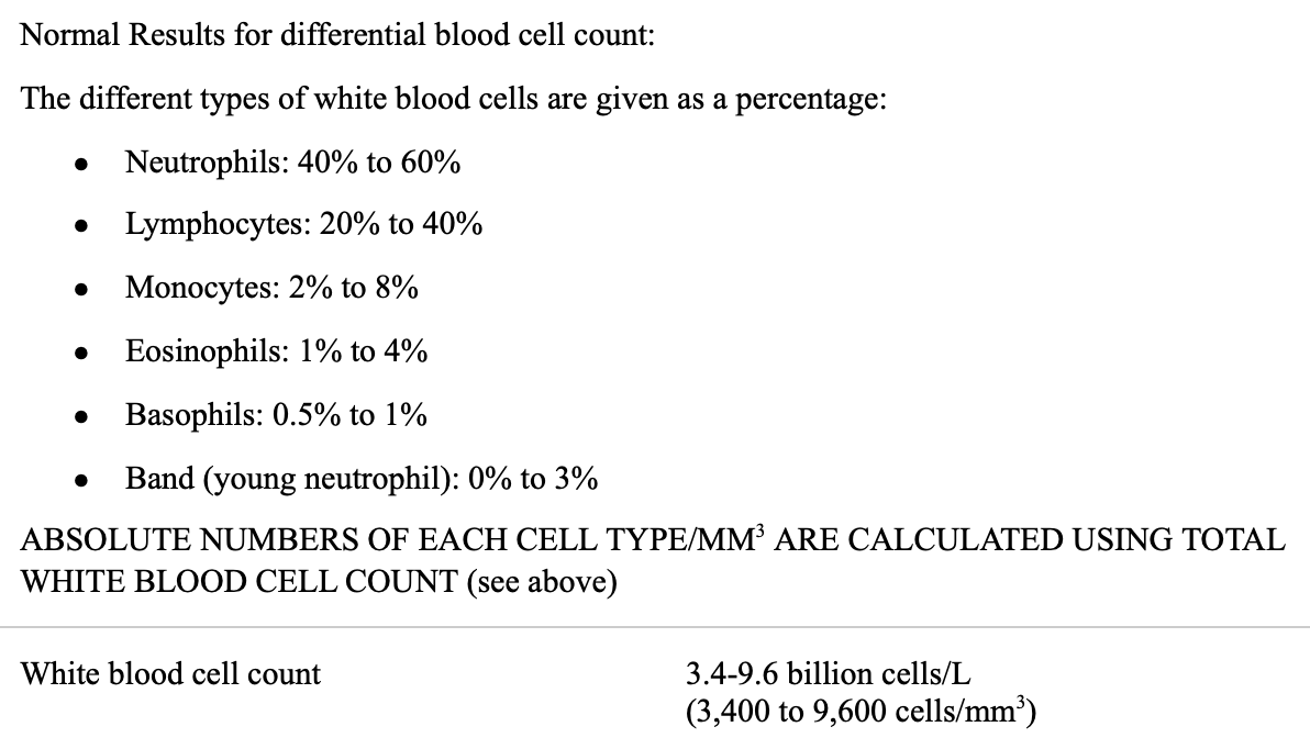 Solved The following are normal complete blood count results | Chegg.com