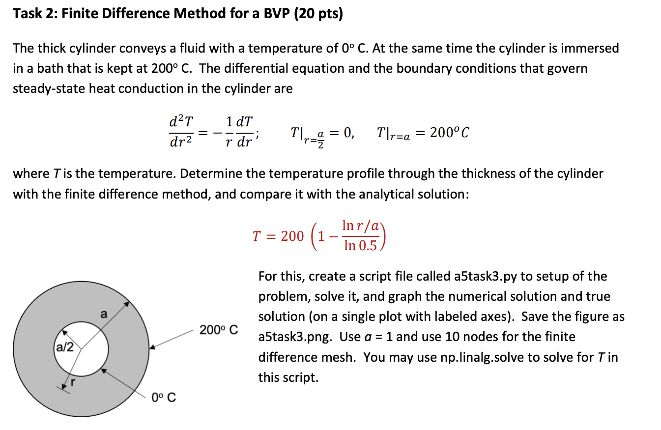 Solved Task 2: Finite Difference Method for a BVP (20 pts) | Chegg.com