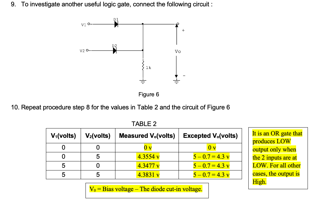 Solved 1.For each set of voltages V1 and V2 in Tables 1 and | Chegg.com