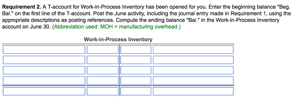 Solved Requirement 2. A T-account for Work-in-Process | Chegg.com