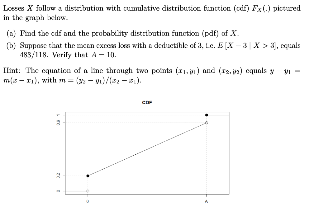 Solved Losses X follow a distribution with cumulative | Chegg.com
