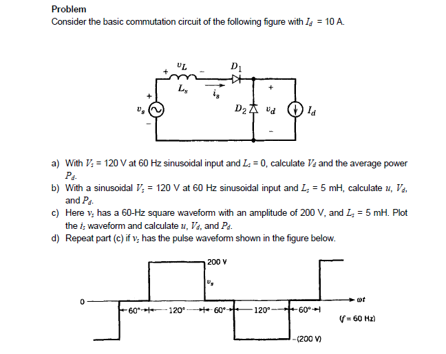 Solved Problem Consider the basic commutation circuit of the | Chegg.com