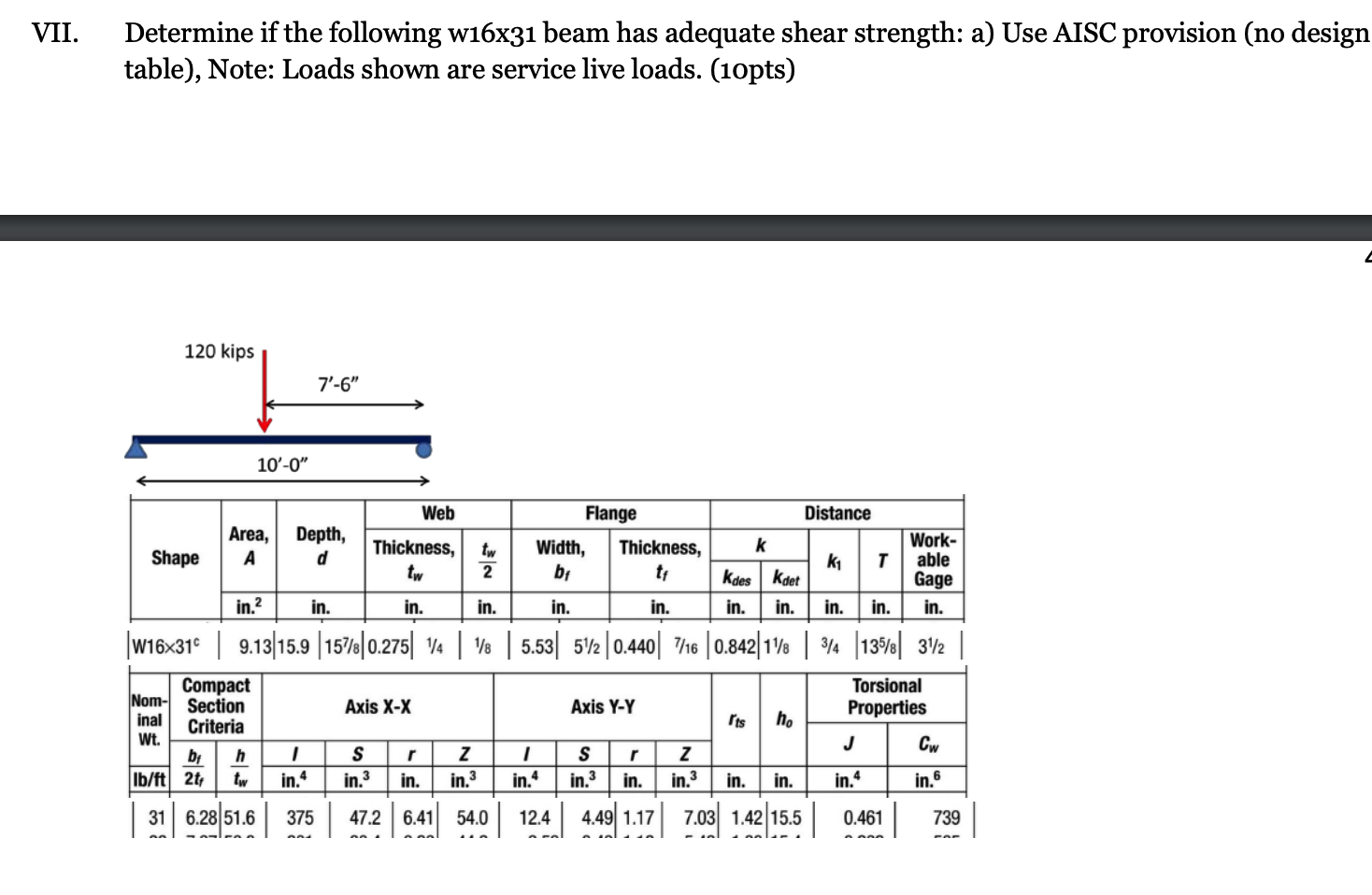 Solved VII. Determine if the following w16x31 beam has | Chegg.com