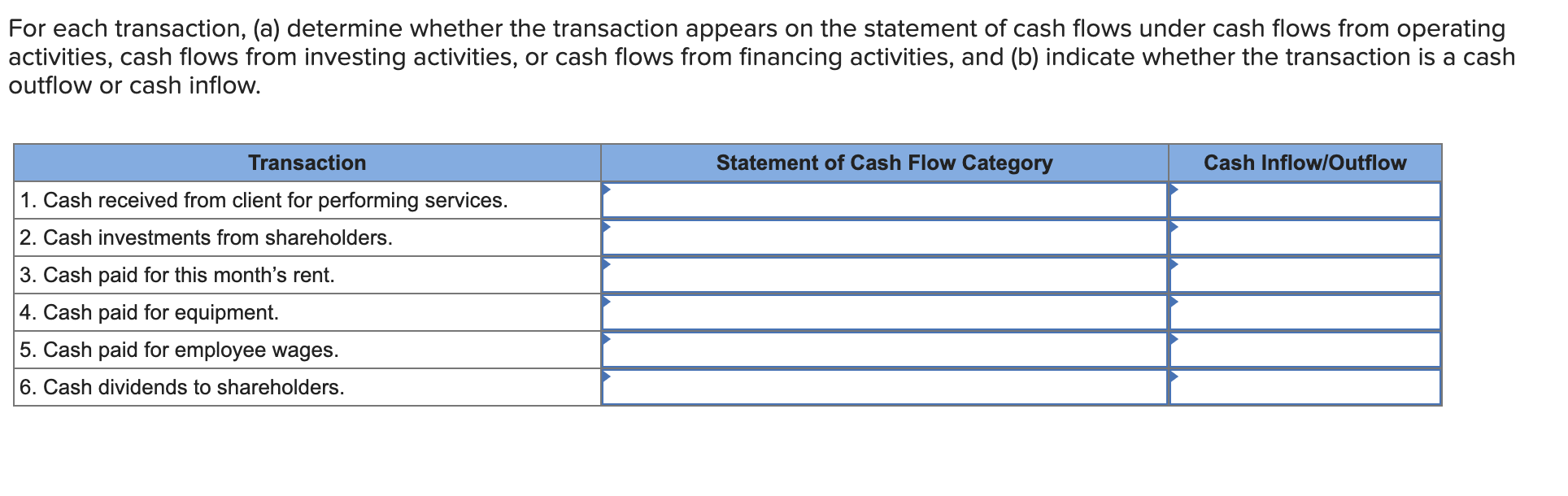 Solved Eor each transaction, (a) determine whether the | Chegg.com