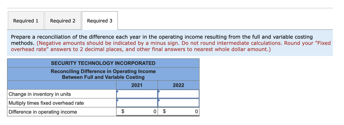 Solved Security Technology Incorporated (STI) is a | Chegg.com