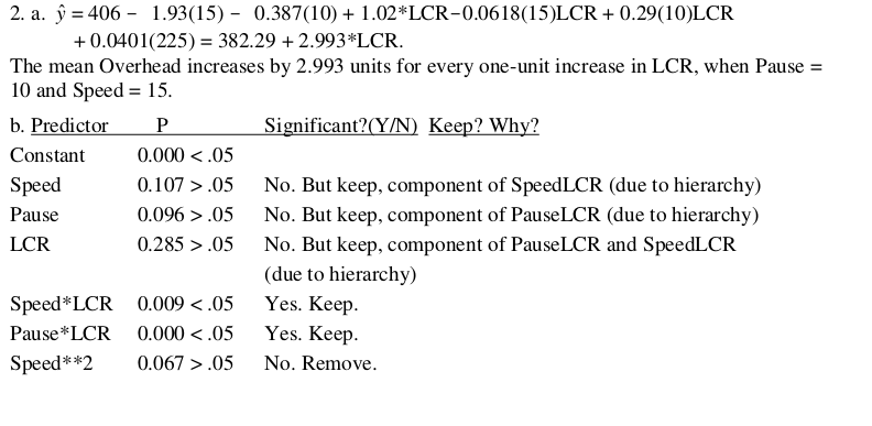 Solved 2. In mobile ad hoc computer networks, messages must | Chegg.com
