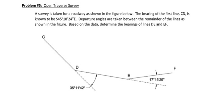 Solved Problem #5: Open Traverse Survey A survey is taken | Chegg.com