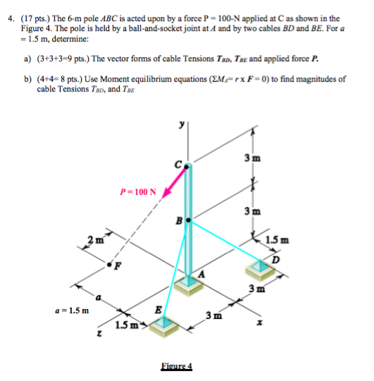 Solved 4. (17 pts.) The 6-m pole ABC is acted upon by a | Chegg.com