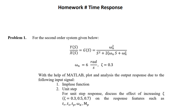 Solved Homework # Time Response Problem 1. For the second | Chegg.com
