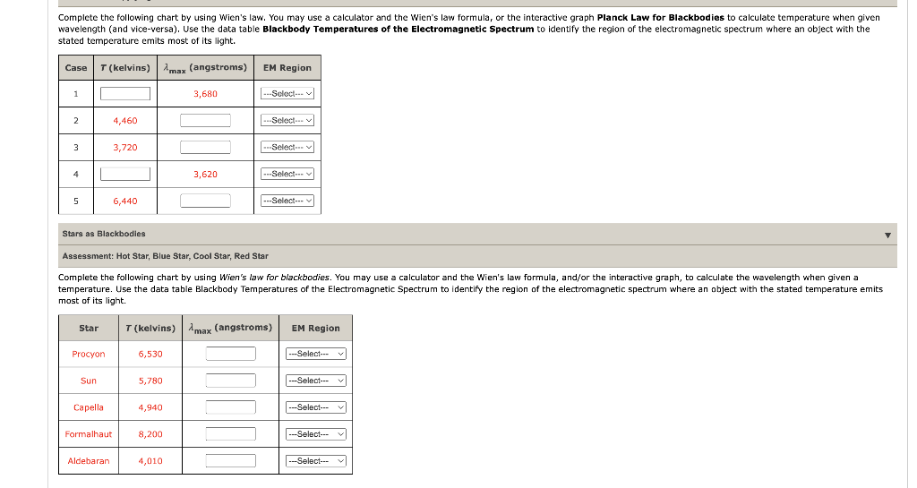 Solved Complete The Following Chart By Using Wiens Law You