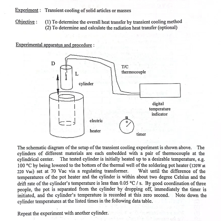 Experiment: Transient cooling of solid articles or | Chegg.com