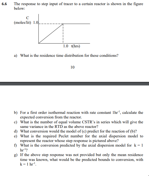 6.6 The response to step input of tracer to a certain | Chegg.com