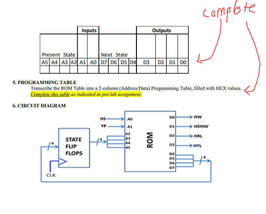 Design a controller for the HAWK (High-intensity | Chegg.com