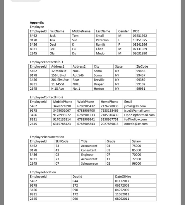 Solved Create An Xml Representation For The Data In Two Of 0251
