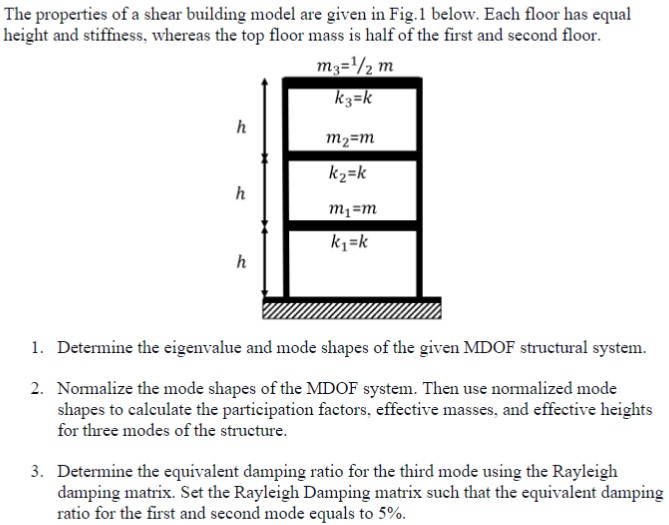 The properties of a shear building model are given in | Chegg.com
