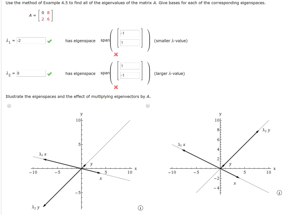 Solved Use the method of Example 4.5 to find all of the | Chegg.com