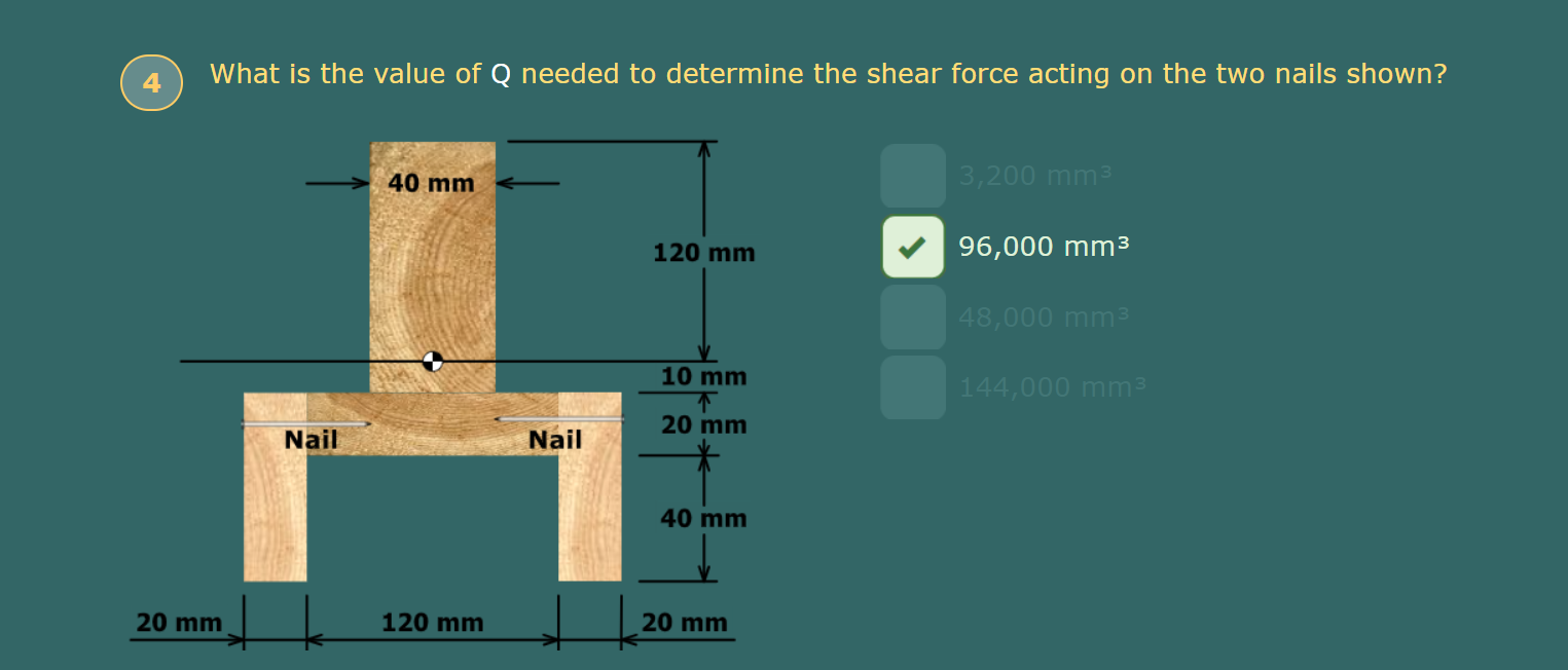 Solved i dont understand why it is 96000, i think 48000. i | Chegg.com