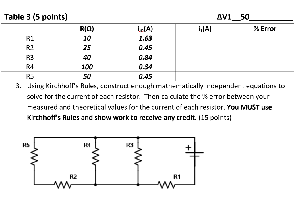 Solved Table 3 (5 points) ΔV1_50 R(2) im(A) it(A) % Error R1 | Chegg.com