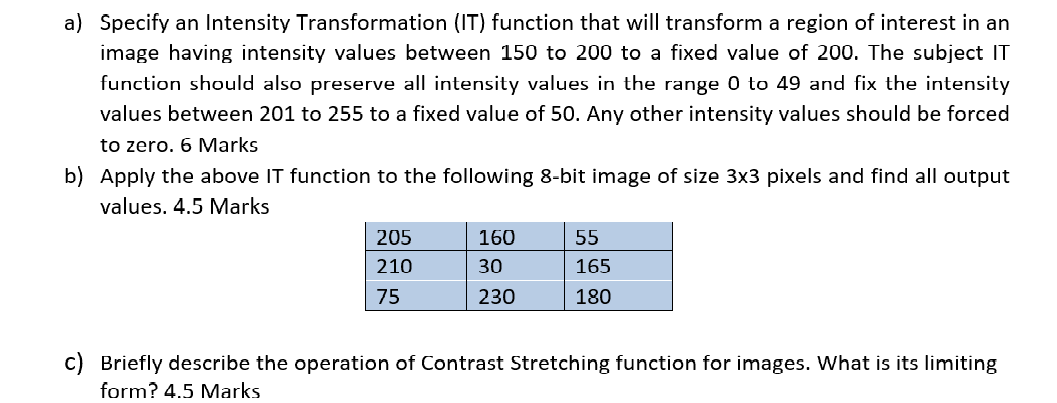 Solved a) Specify an Intensity Transformation (IT) function | Chegg.com