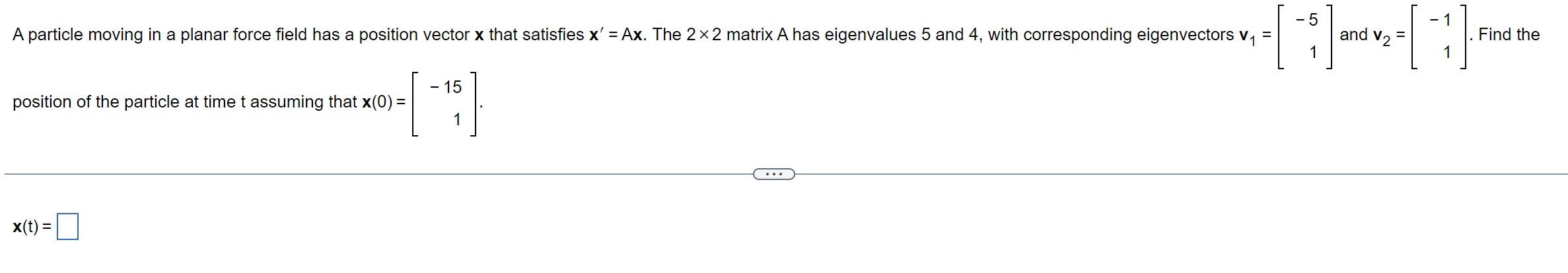 Solved A particle moving in a planar force field has a | Chegg.com