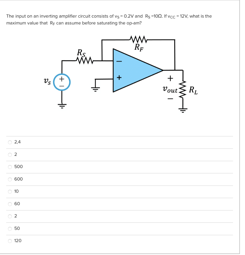 Solved The input on an inverting amplifier circuit consists | Chegg.com