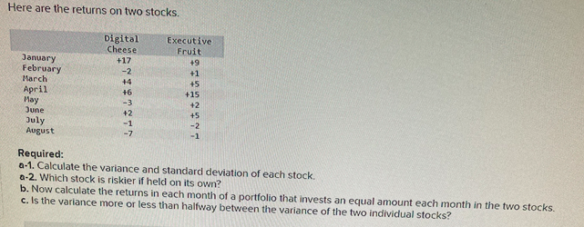 Here are the returns on two stocks. Required: a-1. | Chegg.com