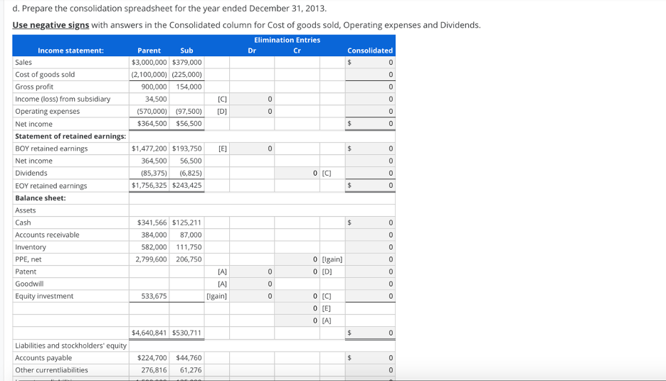 Solved Prepare consolidation spreadsheet for intercompany | Chegg.com