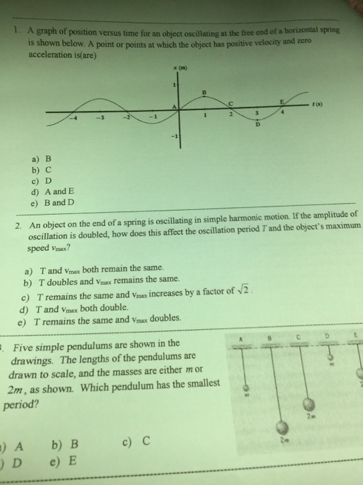 Solved 1. A graph of position versus time for an object | Chegg.com