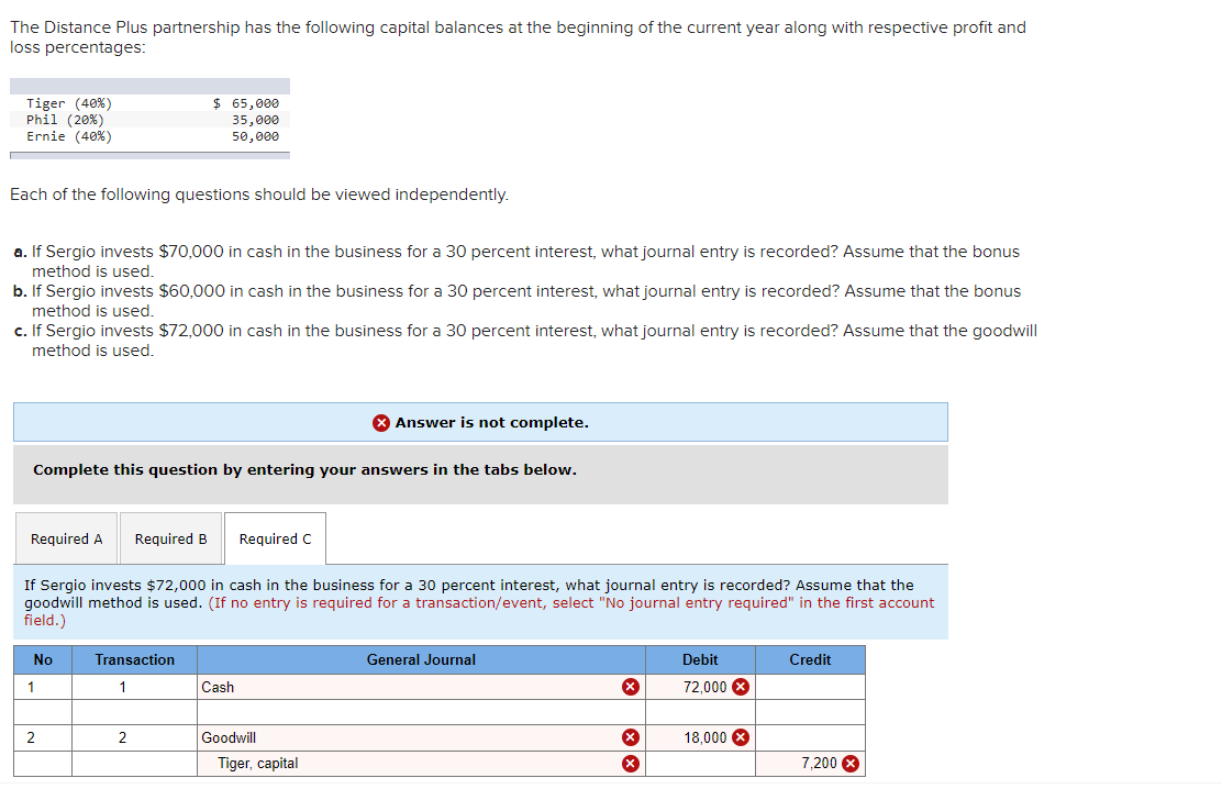 Solved The Distance Plus partnership has the following | Chegg.com