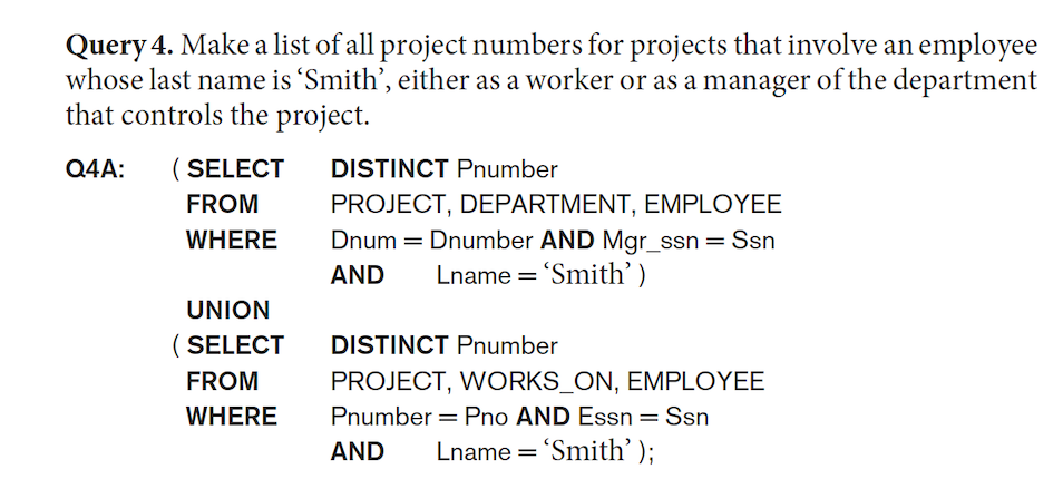 Consider SQL queries Q13 and Q4A in Chapter 6. (a) | Chegg.com