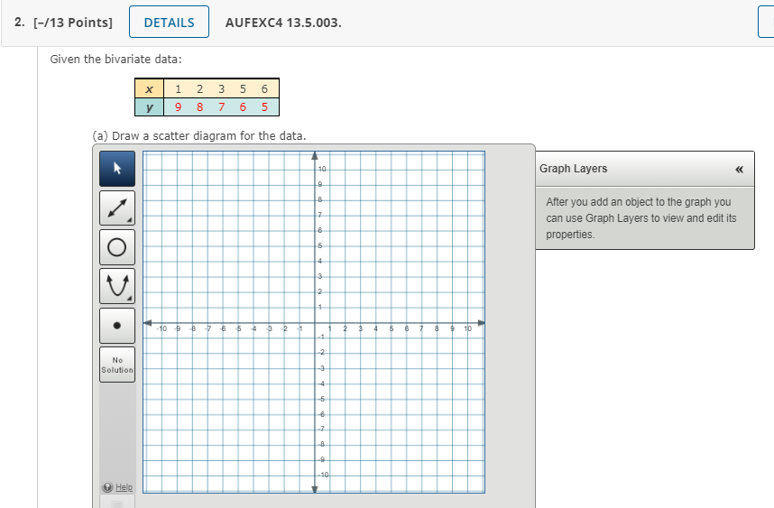 Solved 2. (-/13 Points] DETAILS AUFEXC4 13.5.003. Given the | Chegg.com