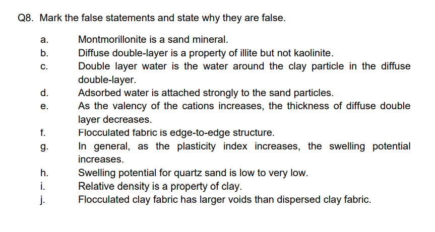 Solved Q7. Using neat sketches, discuss the clay fabric | Chegg.com