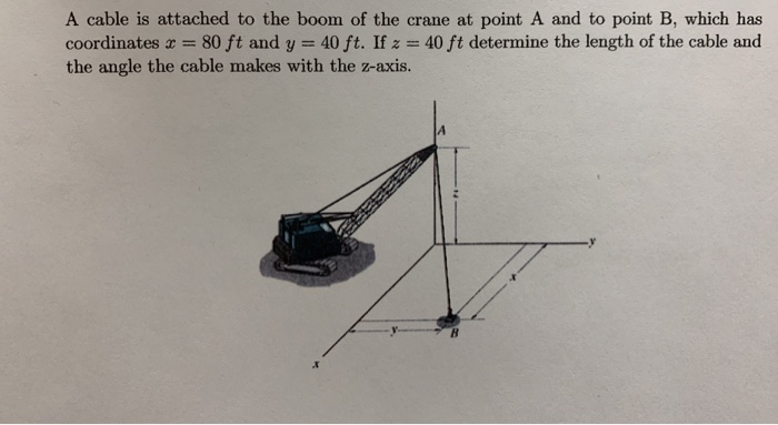 Solved A cable is attached to the boom of the crane at point | Chegg.com