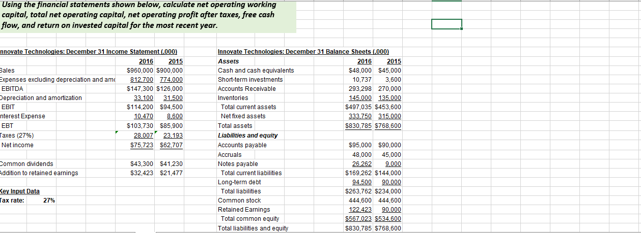 Using the financial statements shown below, calculate | Chegg.com
