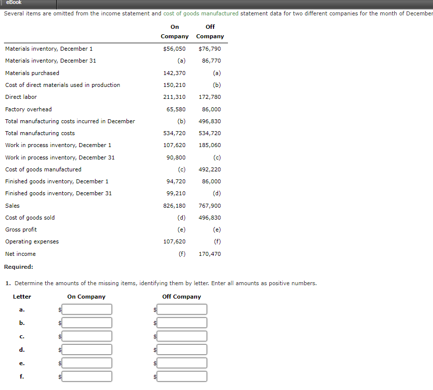 Solved 1. Determine the amounts of the missing items, | Chegg.com